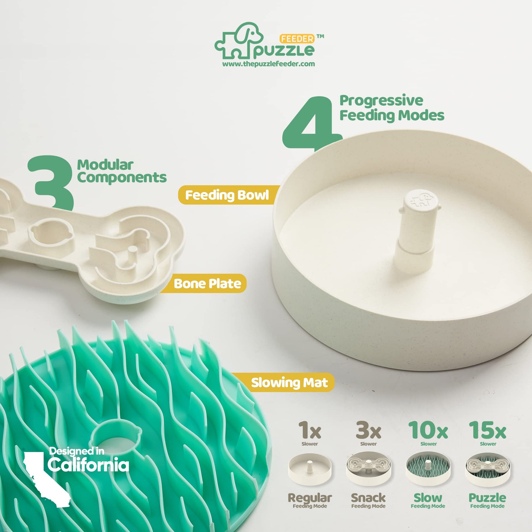 Puzzle Feeder™ / Dog Bowl for Eating Habit Training (Lawn-Green)